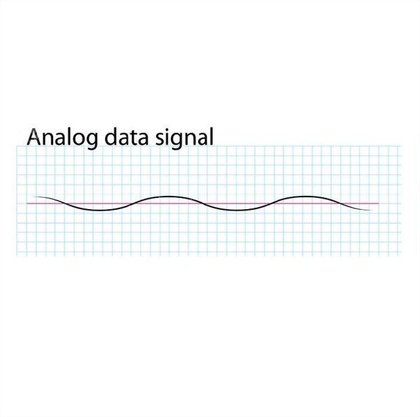 Analog Signal