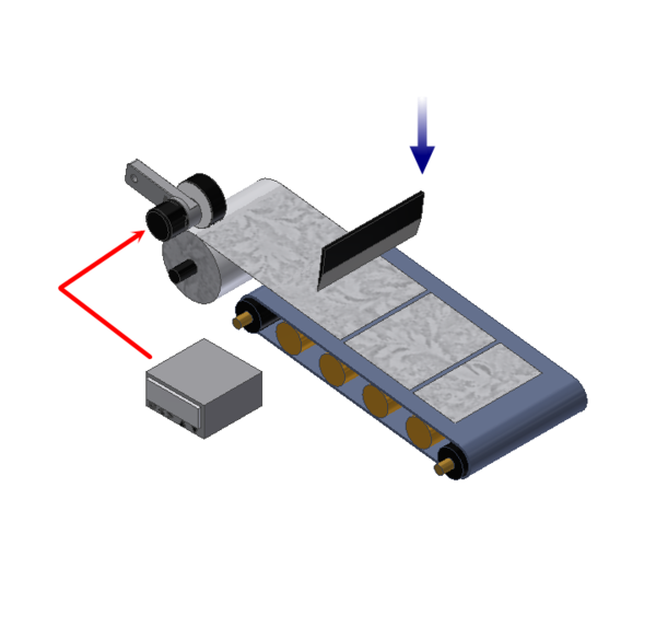Meter Wheel Encoder
