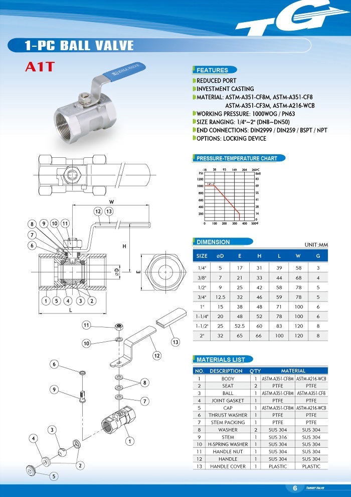 1 PC BALL VALVE-A1T-YUENG SHING INDUSTRIAL