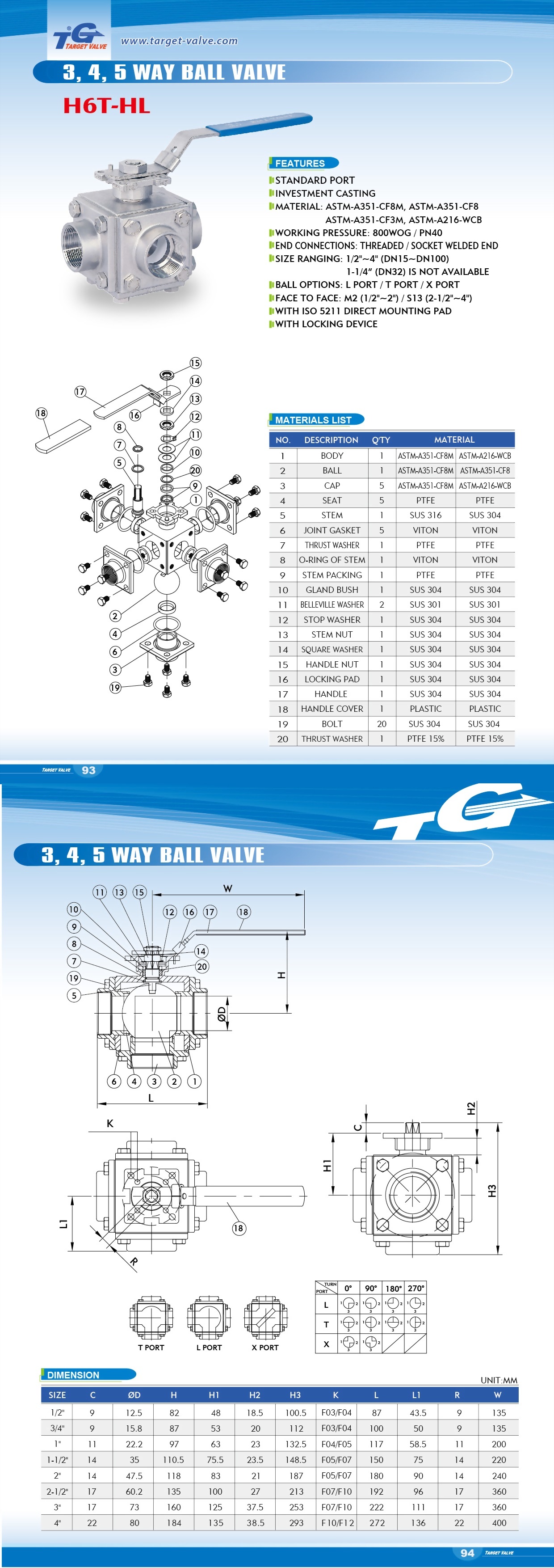 5 WAY BALL VALVE - H6T (STANDARD PORT) - YUENG SHING INDUSTRIAL