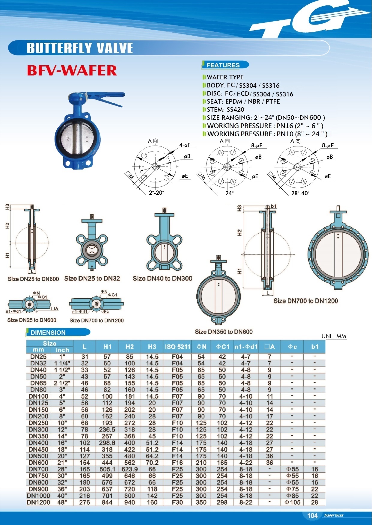 Butterfly Valve - BFV-111 WAFER TYPE - YUENG SHING INDUSTRIAL