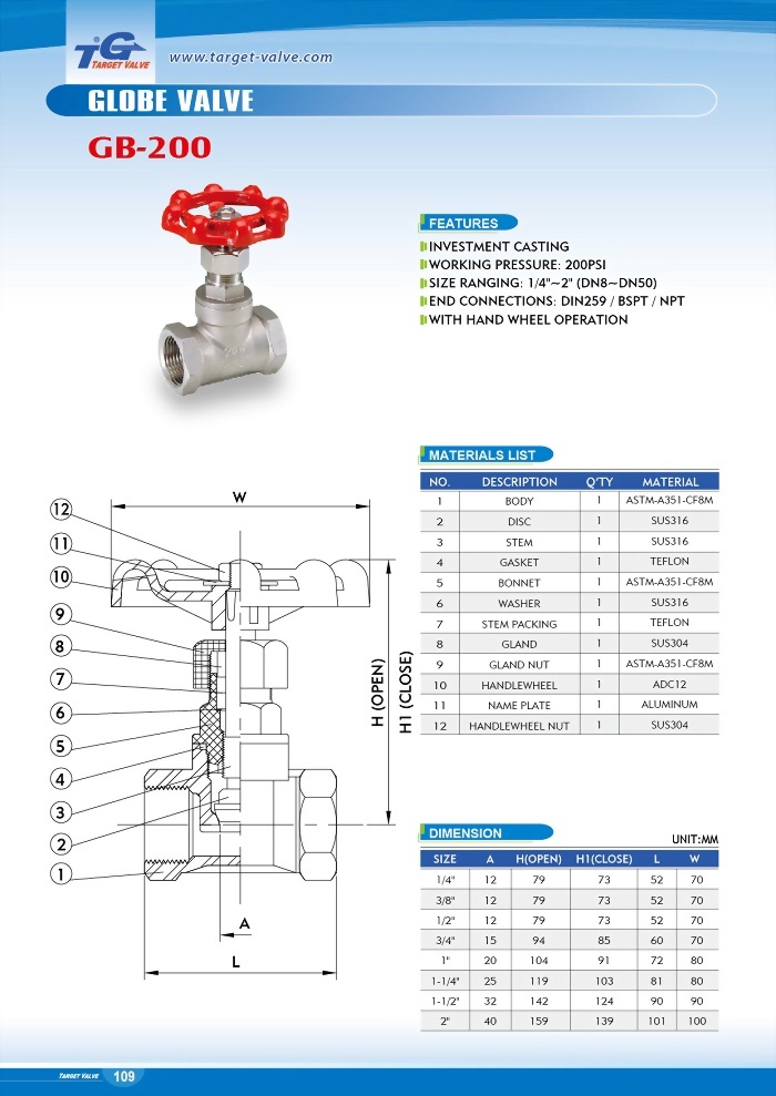 GLOBE VALVE - GB-200 - YUENG SHING INDUSTRIAL