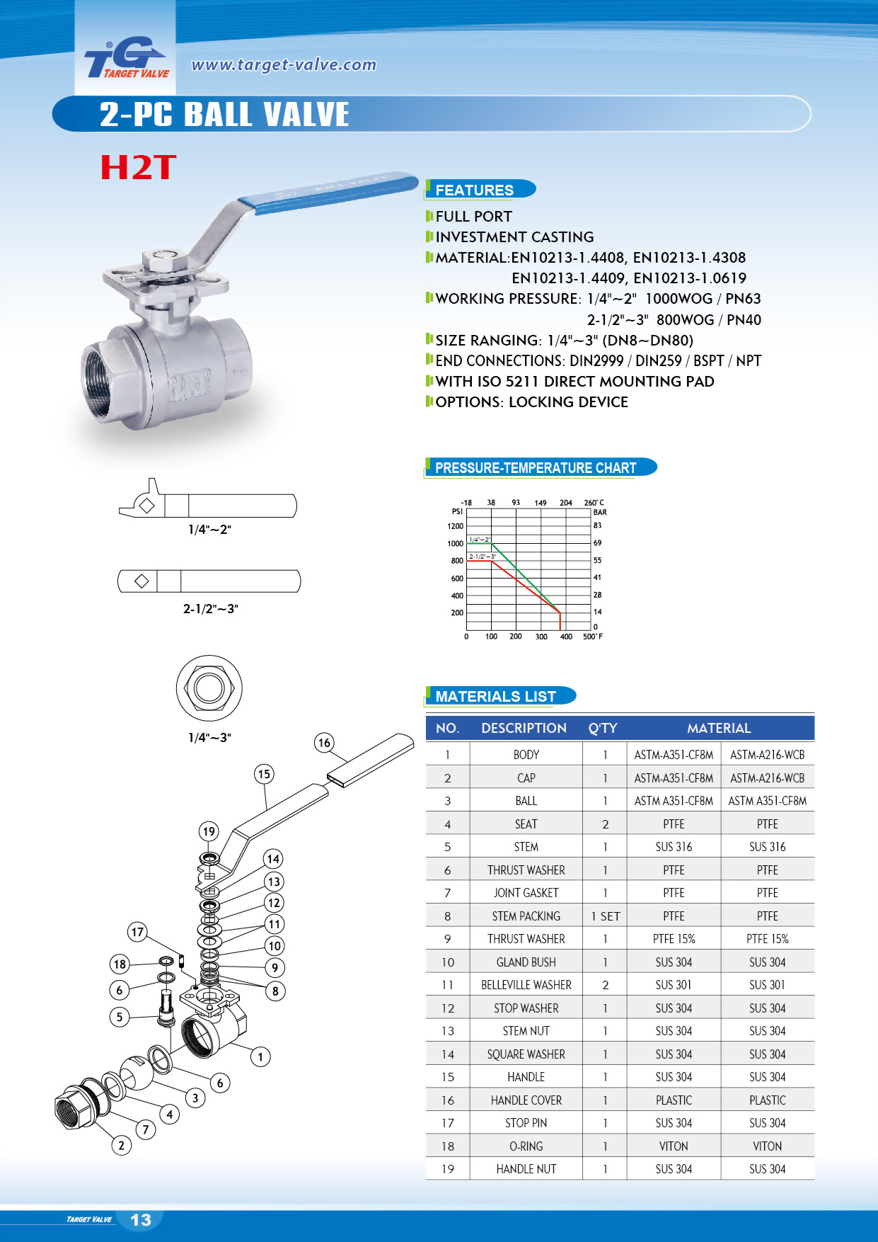 2 PC BALL VALVE - H2T- YUENG SHING INDUSTRIAL