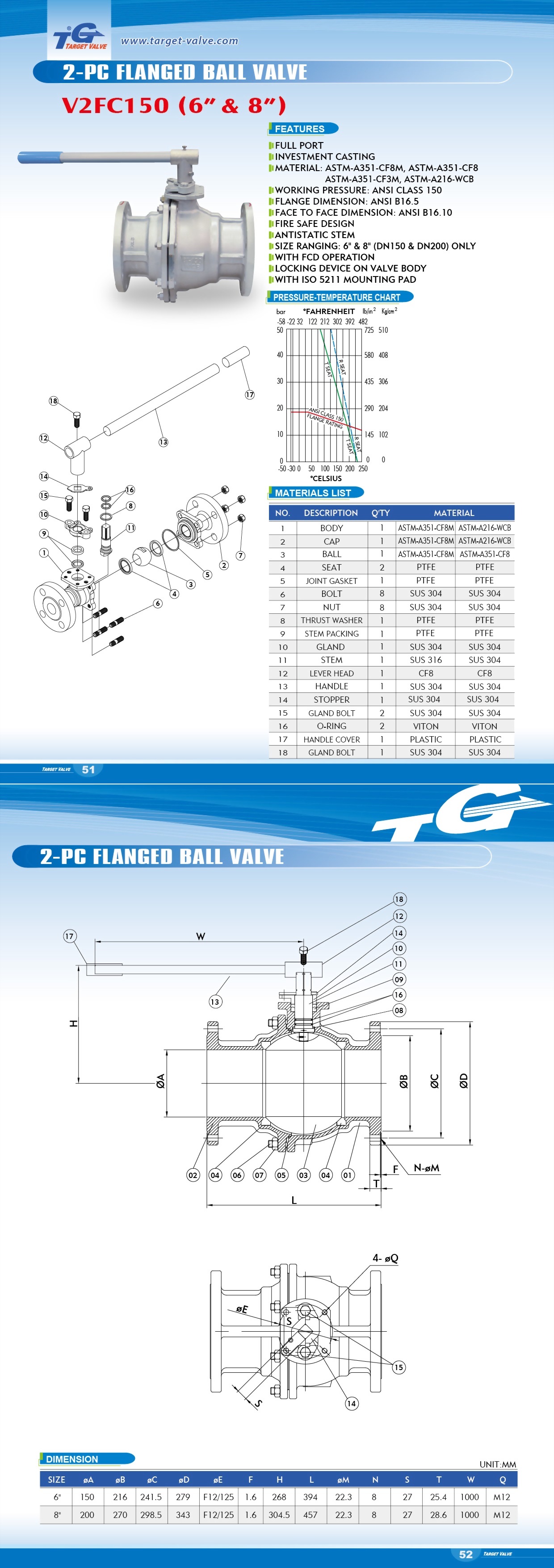2 PC FLANGED BALL VALVE - V2FC150