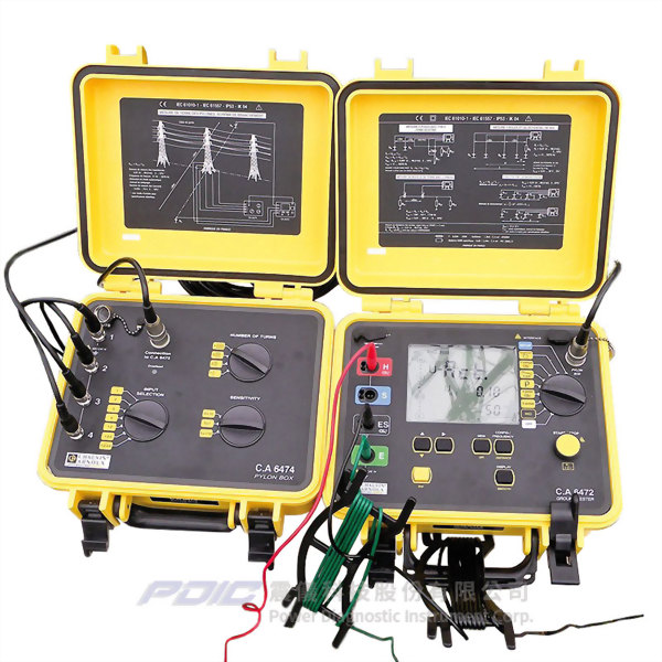 多點接地電阻/電阻率測試器