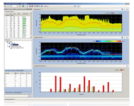 AirMagnet Survey | 無線網路效能分析專業測量儀 - 翰特科技