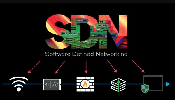 【技術文章】揭開 SDN 的神秘面紗：增強網路靈活性和可視性