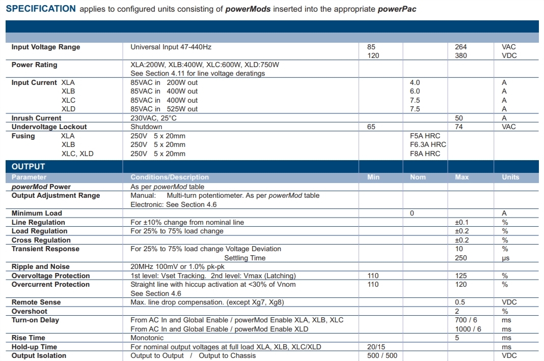 Xgen Series 可配置電源 - 亞郁科技
