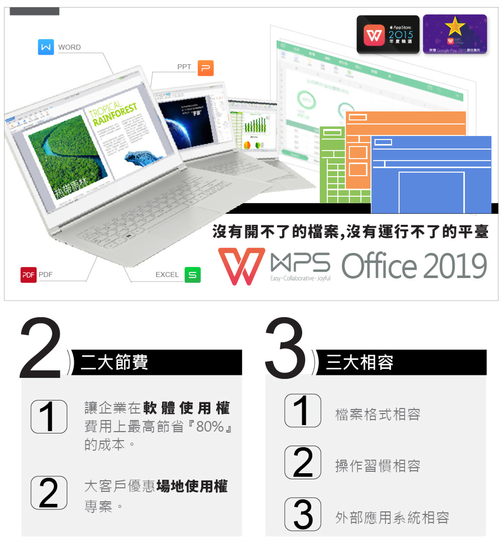 WPS office 2019 專業版 - 亞郁科技