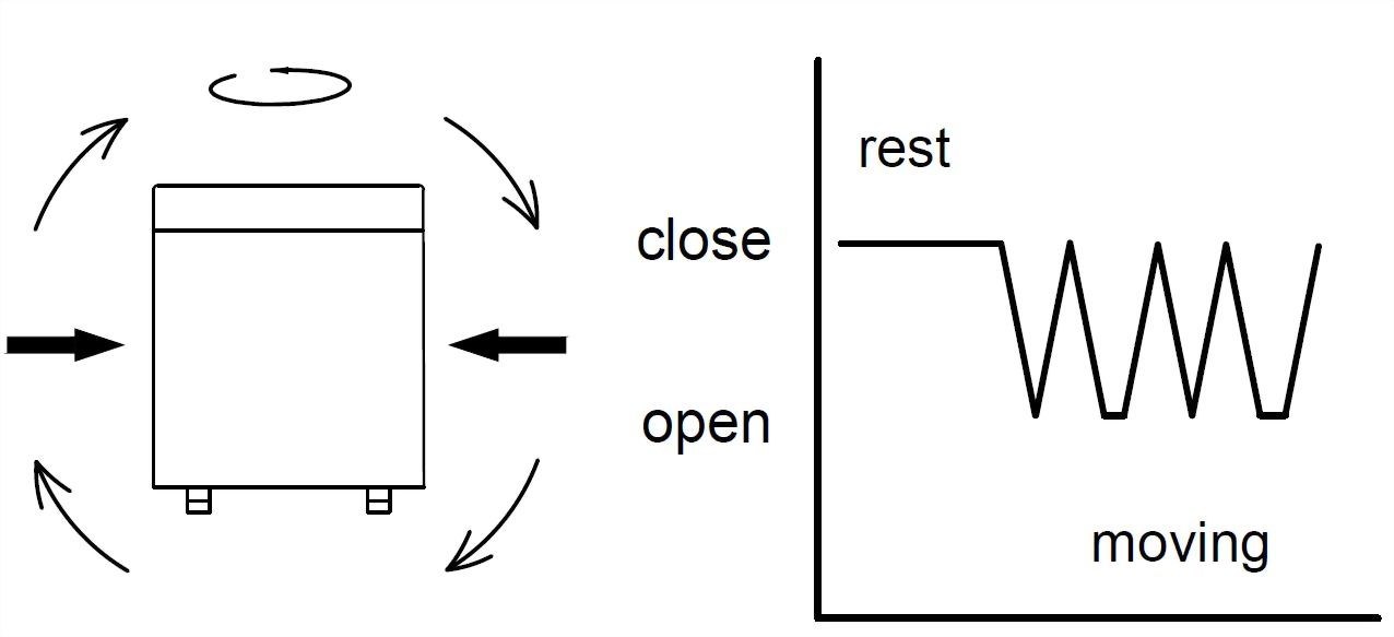 SMD Sensitive Vibration Sensor | OncQue Corportion