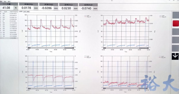瀝青回彈模數試驗機 MR.值 (ASTM D7369) - 裕大有限公司