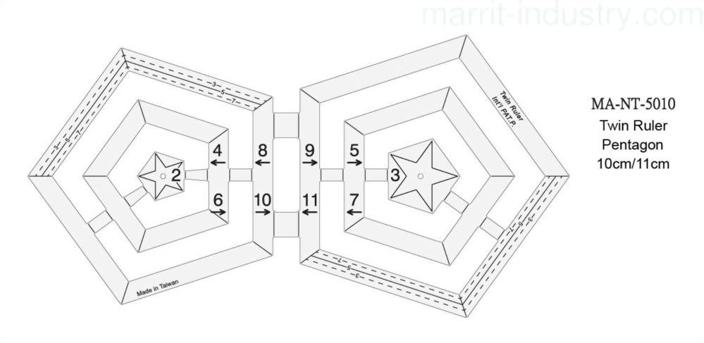 Twin Pentagon Ruler