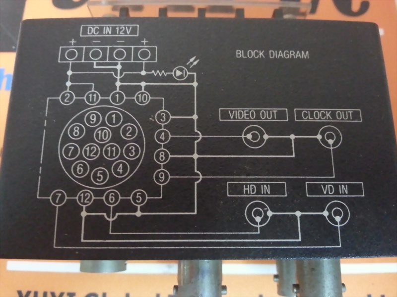 BLOCK DIAGRAM IMAGE CONVERTER