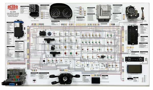 KL-820 CAN BUS & LIN BUS Integrated Vehicle Control System