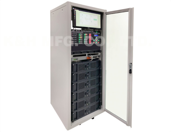 BD-101 Big Data Experiment Lab