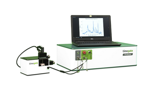 PicoRaman -佐信科技ProTrusTech
