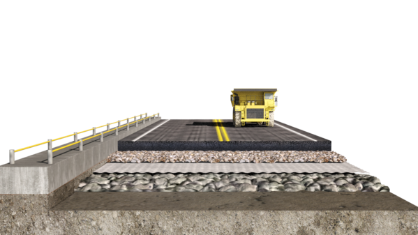 Subgrade Stabilization Subgrade Stabilization