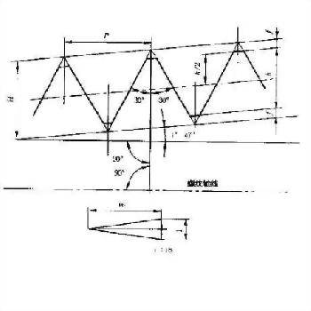 Thread Mills,NPT,NPTF,PTF,NGT,Pipe Taper Thread mills_spiral flutes ...