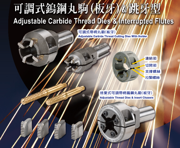 Carbide Screw Thread Chaser Set for Screw Bolt Products