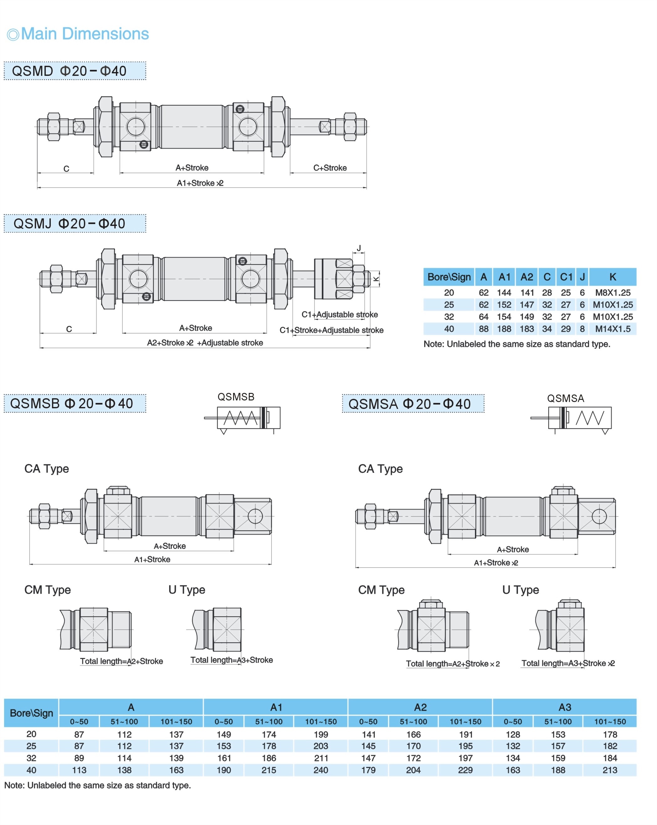 Stainless Steel Mini Cylinder