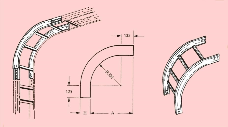 90度垂直下降接頭 - 電纜線架、電管、電線導管、接頭、電管配件、穿線盒、電管管件、電管│申芳實業