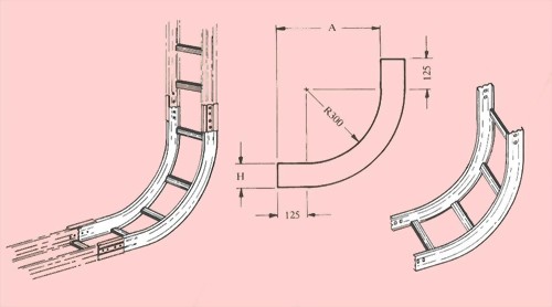HORIZONTAL TEE ELBOW - CABLE TRAYS - CABLE TRAYS,connector,fitting ...