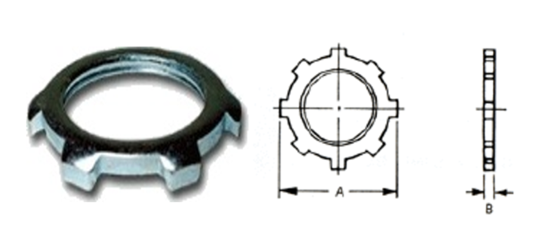 LOCK NUTS - CONDUIT FITTINGS ,Conduit fitting , fittings ,conduit pipe ...