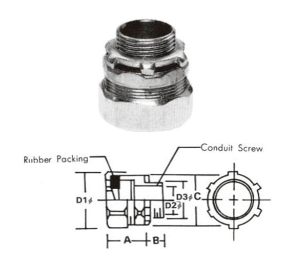NIPPON FLEX VF 軟管用防水盒接頭、防水盒接頭、電管、電線導管、密封接頭、電管配件、穿線盒、電管管件、電管│申芳實業