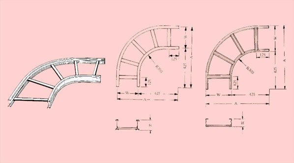 HORIZONTAL 90o ELBOW - CABLE TRAYS - CABLE TRAYS,connector,fitting ...