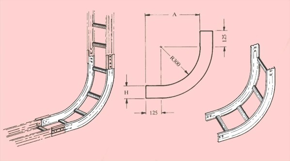 90度垂直上升接頭 - 電纜線架、電管管件、電管、電線導管、接頭、電管配件、穿線盒、電管管件、電管│申芳實業