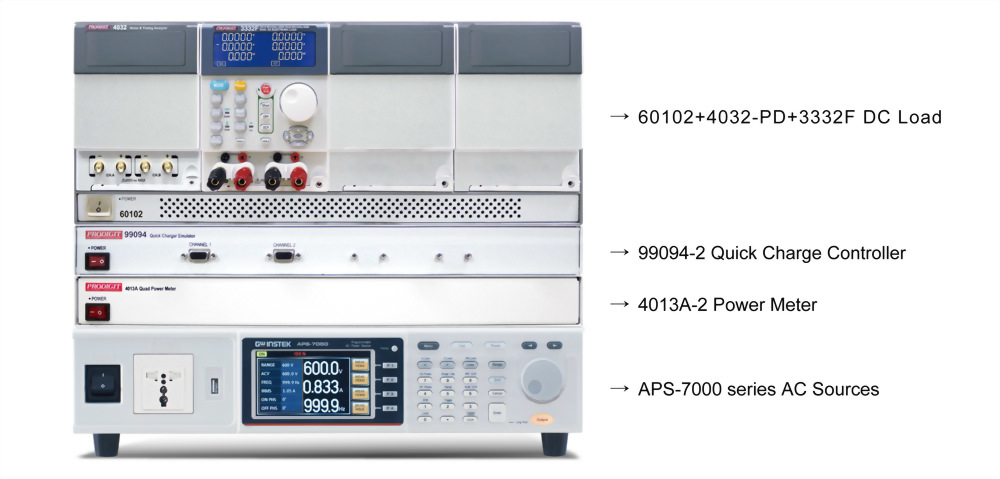 6050-2（3332F）USB PD 雙組自動測試系統