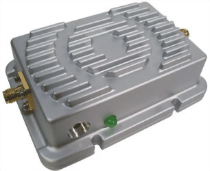 2.4GHz Power Amplifier Series | APM