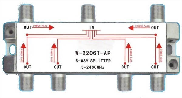 5~2400MHz SMATV 6-WAY SPLITTER - APM Wireless Antennas