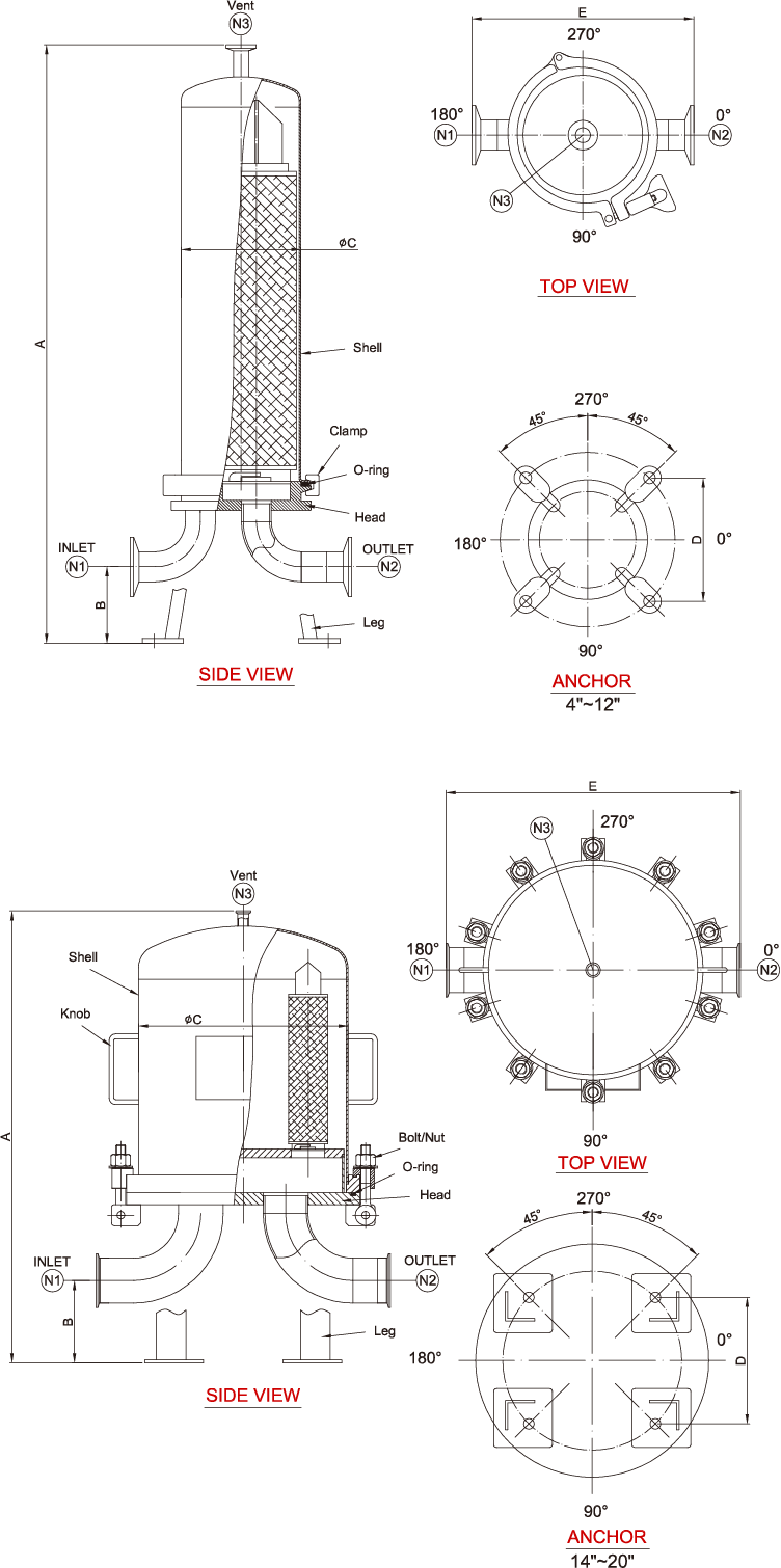 Sanitary Vessel Filter: BDV Series