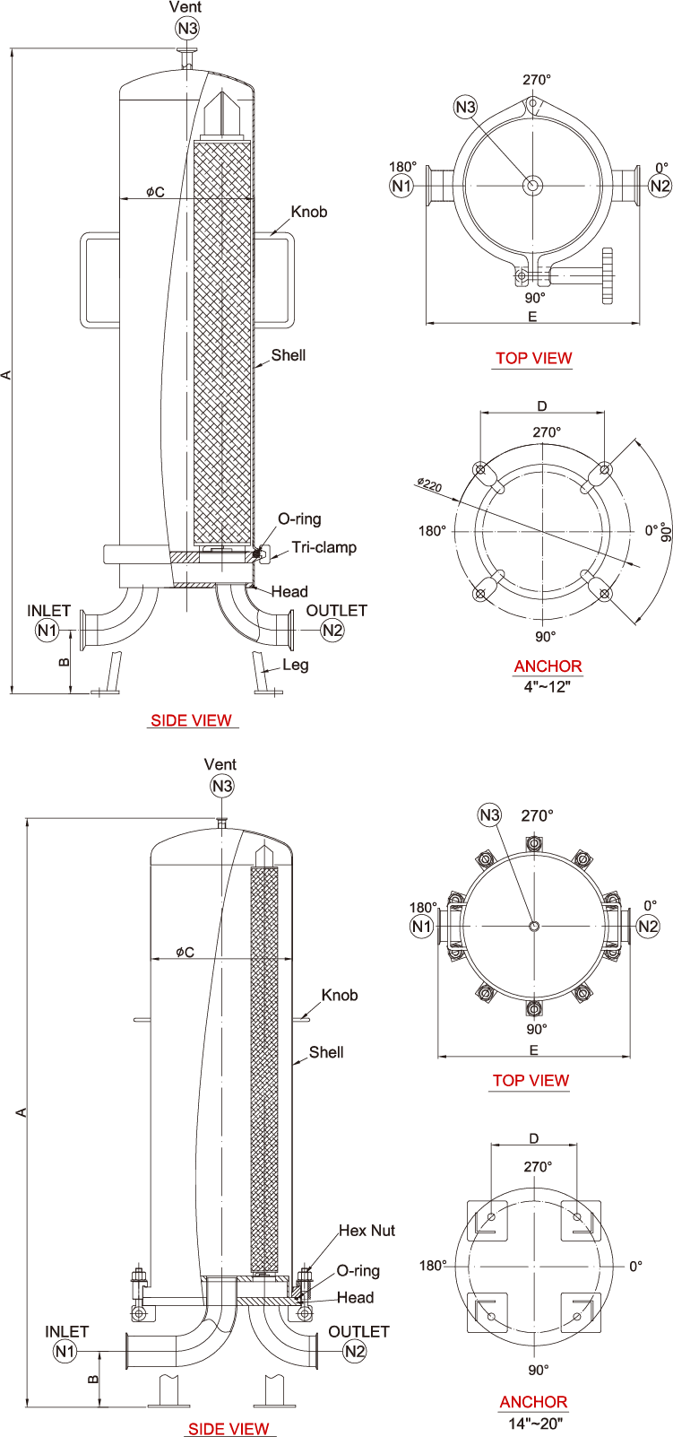 Sanitary Vessel Filter: SDV Series