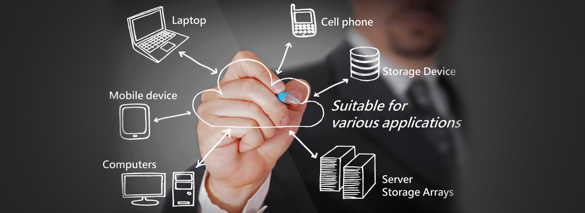 產品應用 - 恩瑞股份有限公司