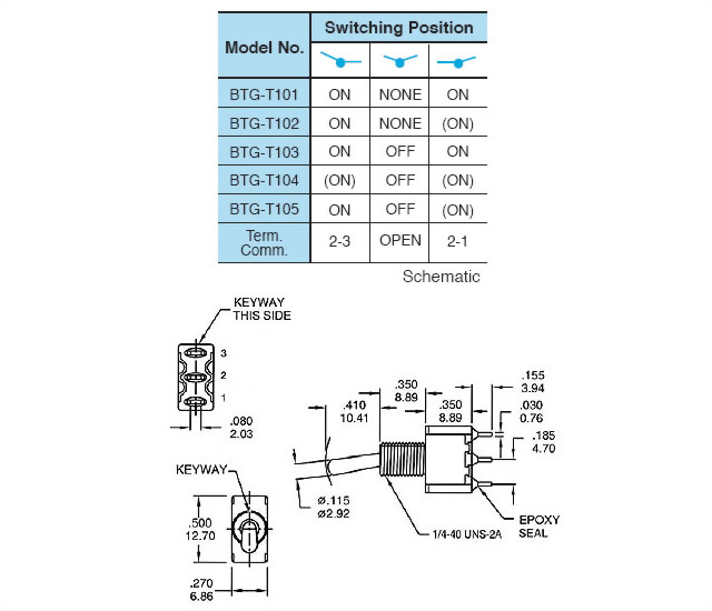 BTG-T101,BTG-T102,BTG-T103,BTG-T104,BTG-T105