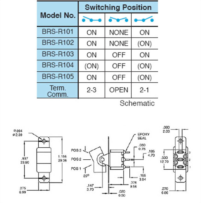 BRS-R101,BRS-R102,BRS-R103,BRS-R104,BRS-R105