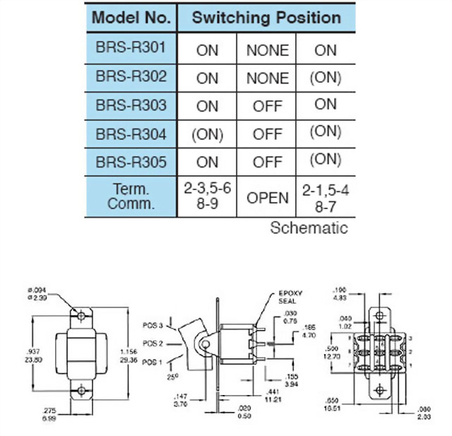 BRS-R301,BRS-R302,BRS-R303,BRS-R304,BRS-R305