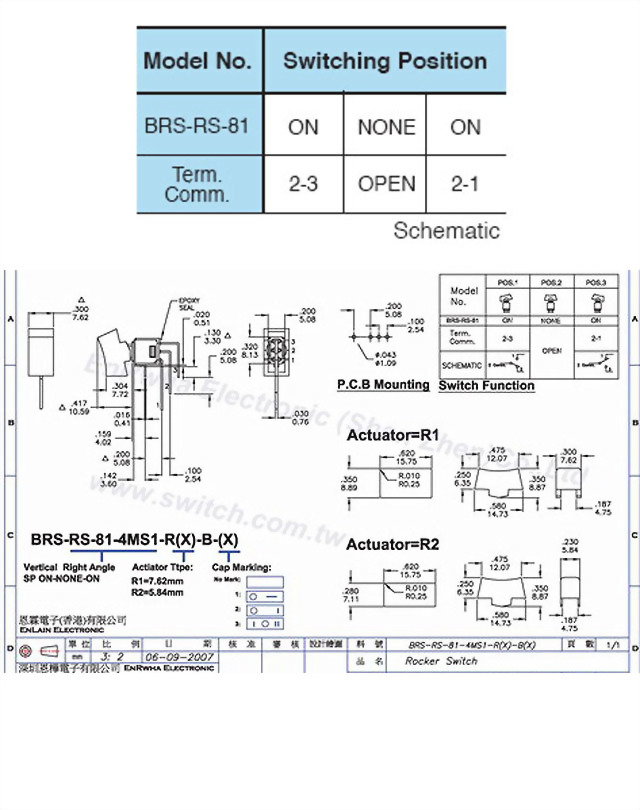 BRS-RS-81 - 恩瑞股份有限公司