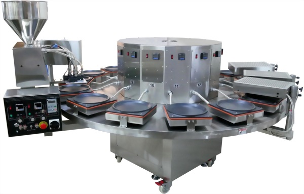 High Capacity Auto Crepe Maker-CYP Machinery Technology