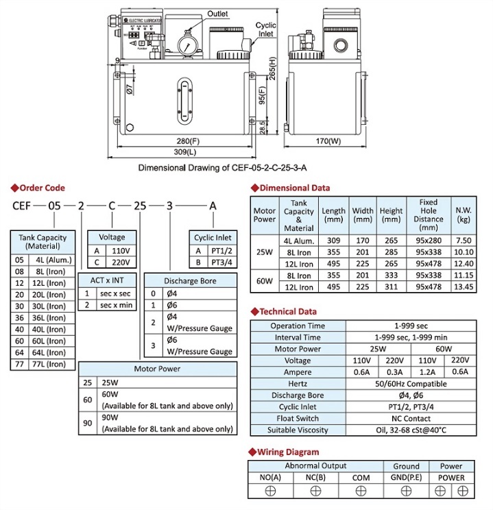 CEF Circulating Type Oil Electric Lubricator