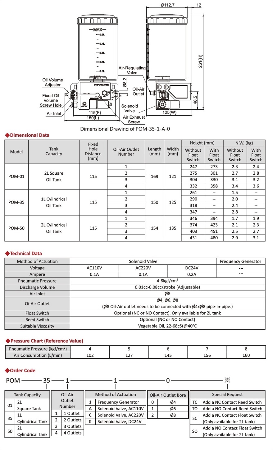 POM Minimum Quantity Oil Pneumatic Lubricator