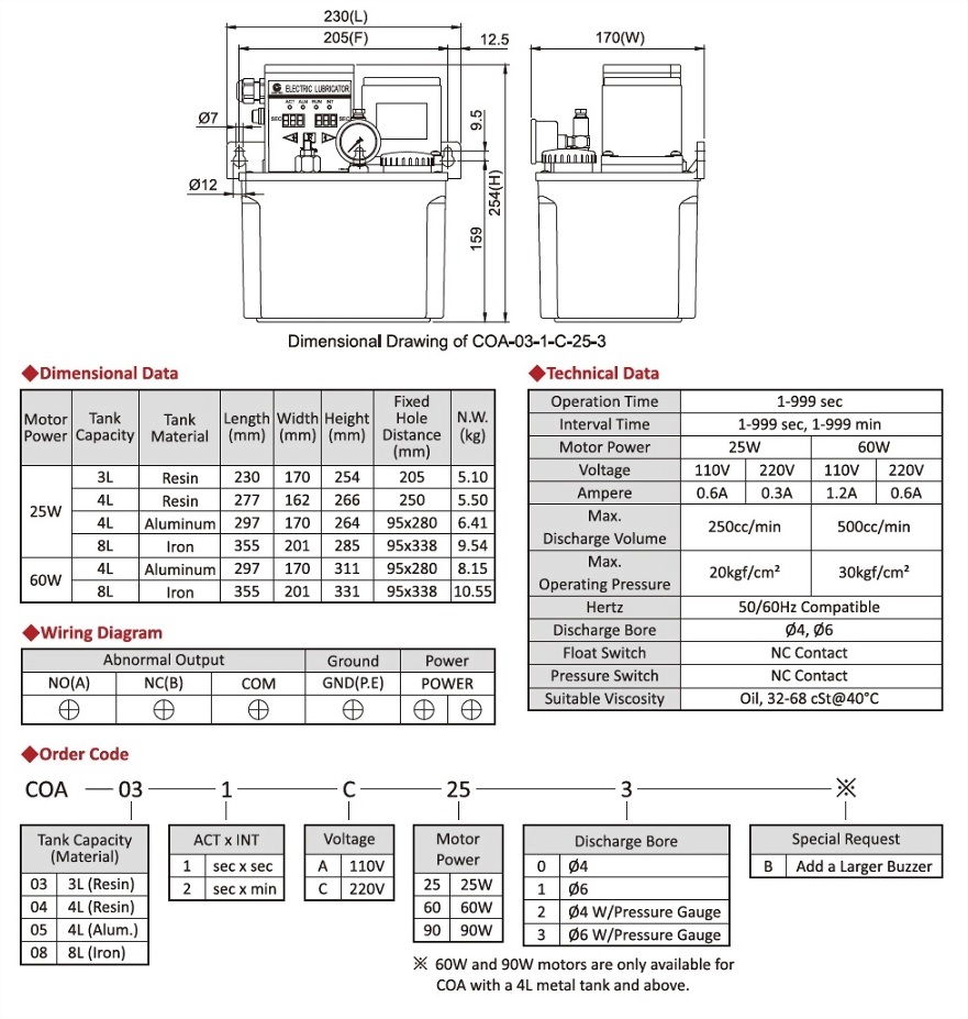 COA Oil-Air Type Electric Lubricator