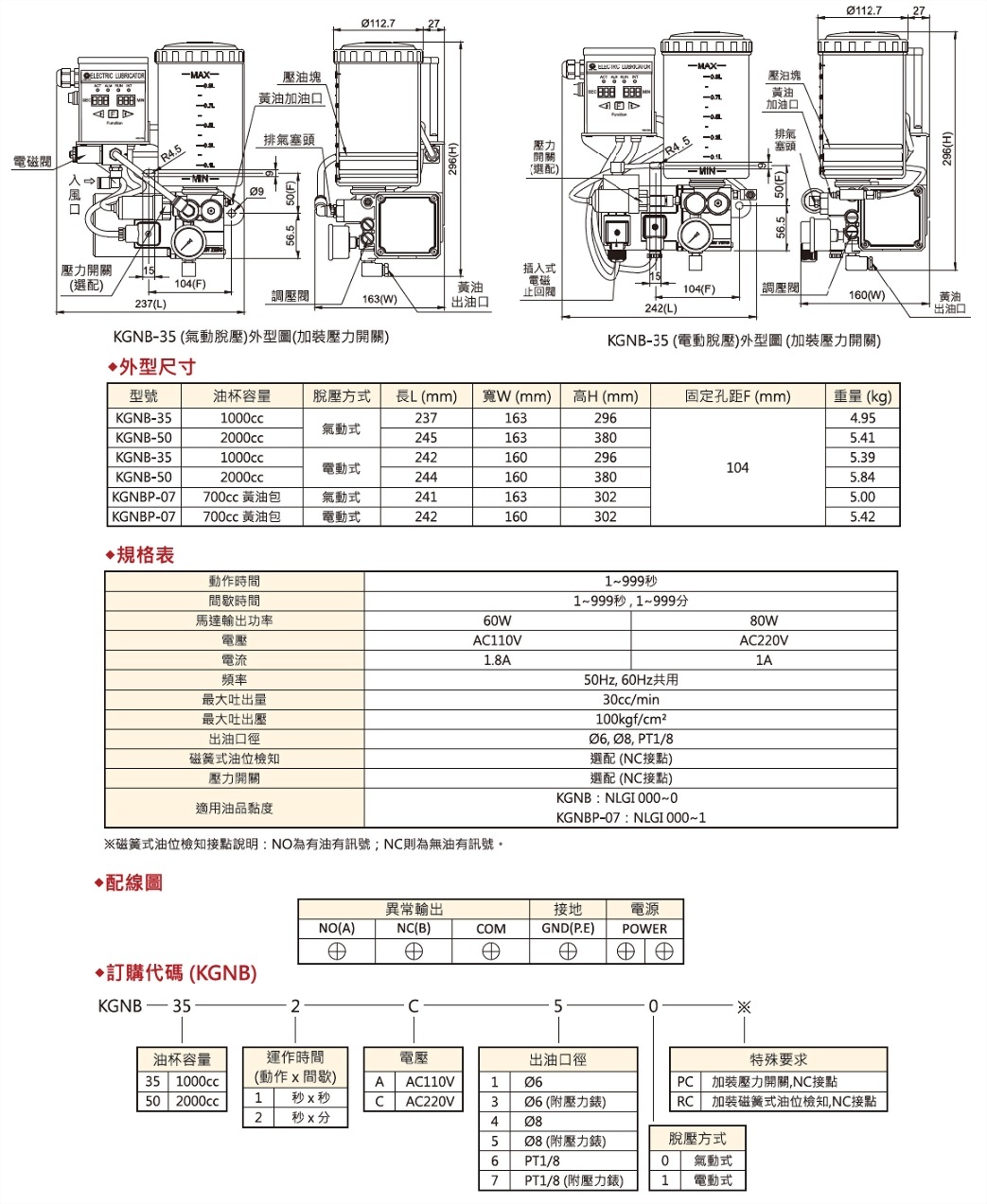 KGNB脫壓式電動黃油注油機-計時器