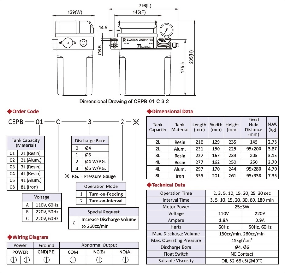 CEPB Pressure-Relief Type Oil Electric Lubricator