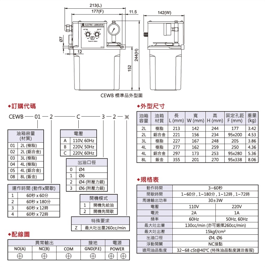 CEWB脫壓式電動注油機(外部雙旋鈕)-計時器