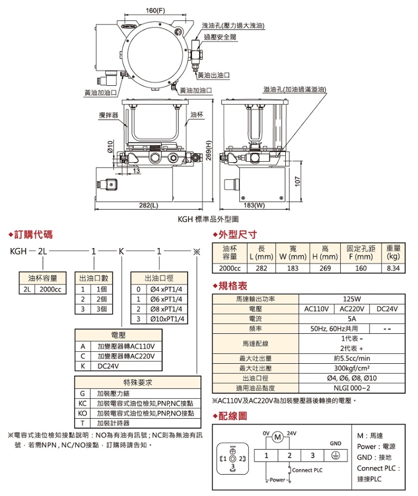 KGH (高壓式) 抵抗式電動黃油注油機-PLC