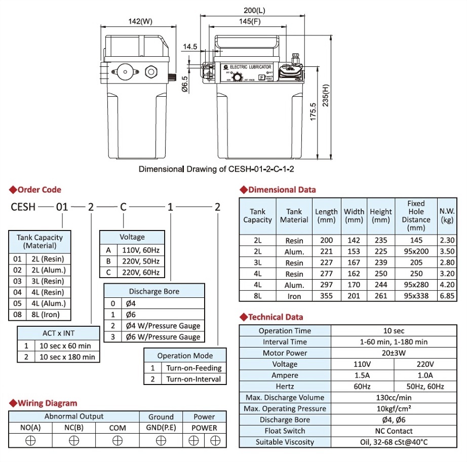 CESH Resistance Type Oil Electric Lubricator
