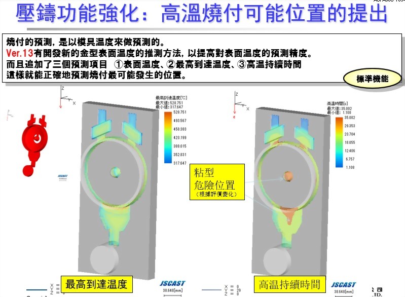 JSCAST Diecasting Simulation Module